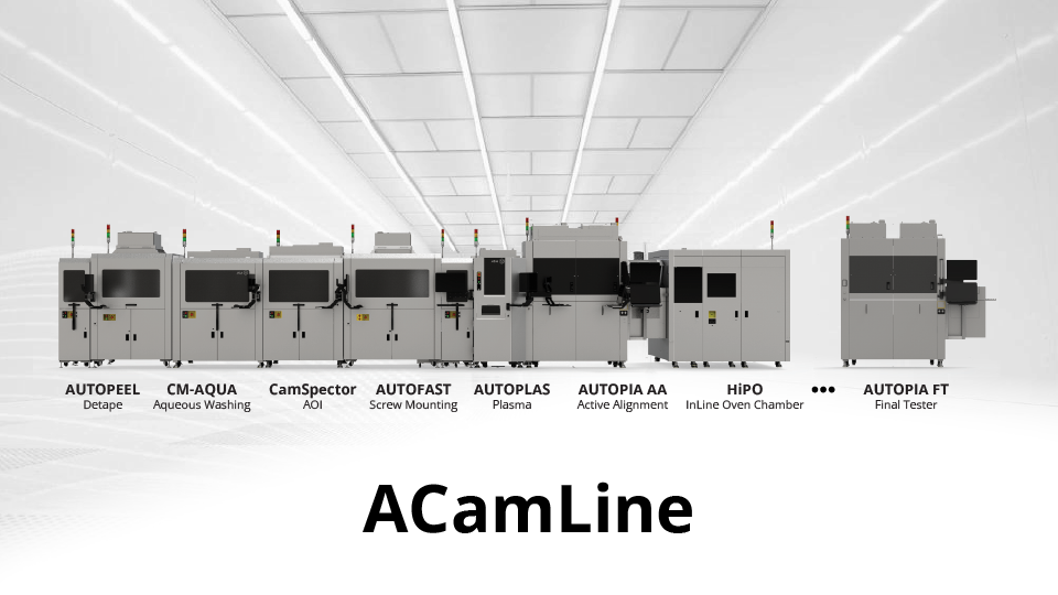 CMOS Image Sensor - Inline Solution - CMATLine | ASMPT SEMI Solutions